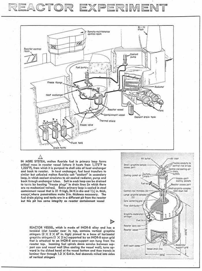 MSRE Booklet - Layout - Thorium Energy Alliance