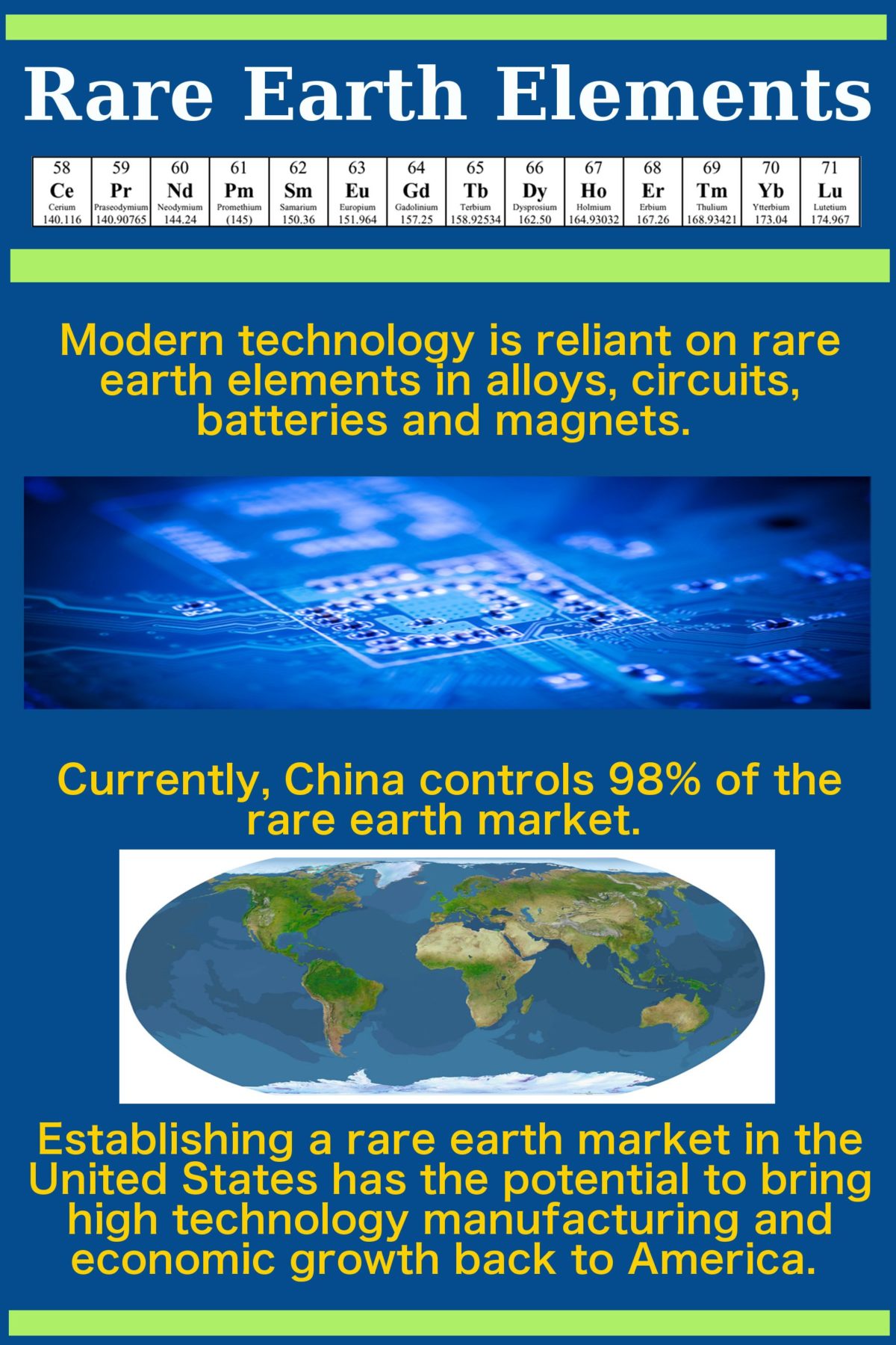 Rare Earths Poster - Thorium Energy Alliance